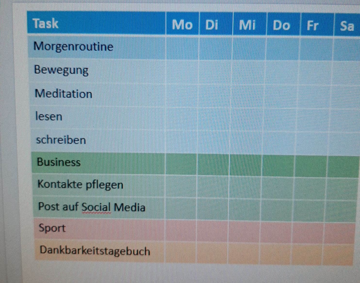 Der Mensch ist ein Gewohnheitstier - develop yourself by Daniela